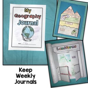 Geography Kindergarten and 1st Grade - ME ON THE MAP BOOK - Teacher's Brain