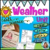 Weather Patterns UNIT Kindergarten | First Grade - Teacher's Brain